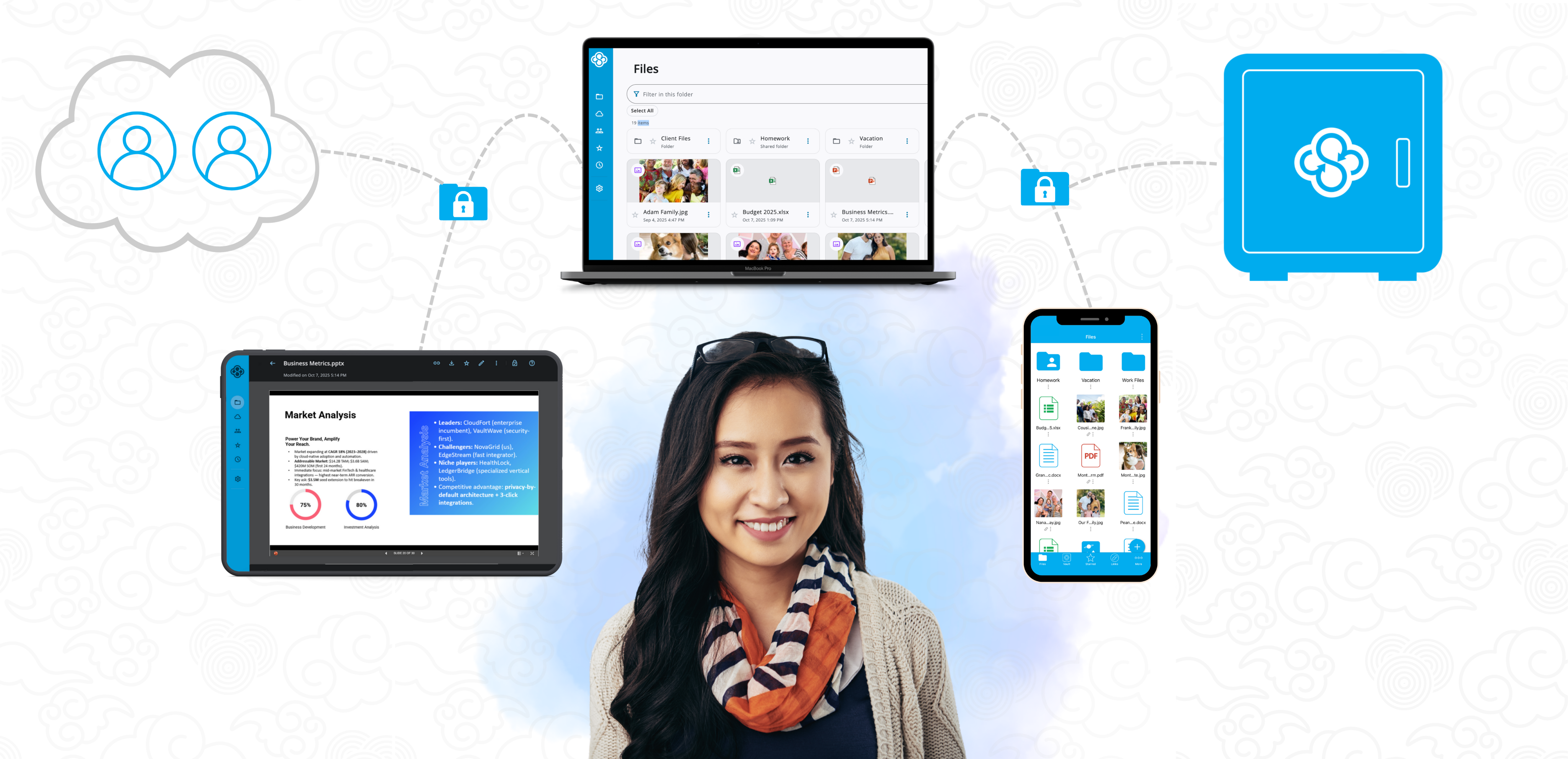 Best cloud storage for individuals and businesses | Sync.com