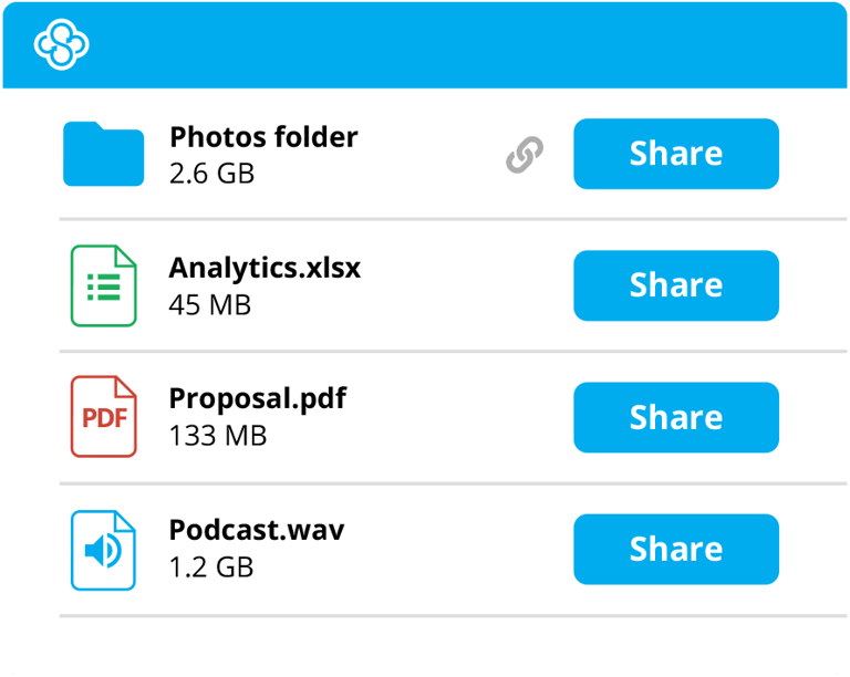 Sync | Secure File Sharing